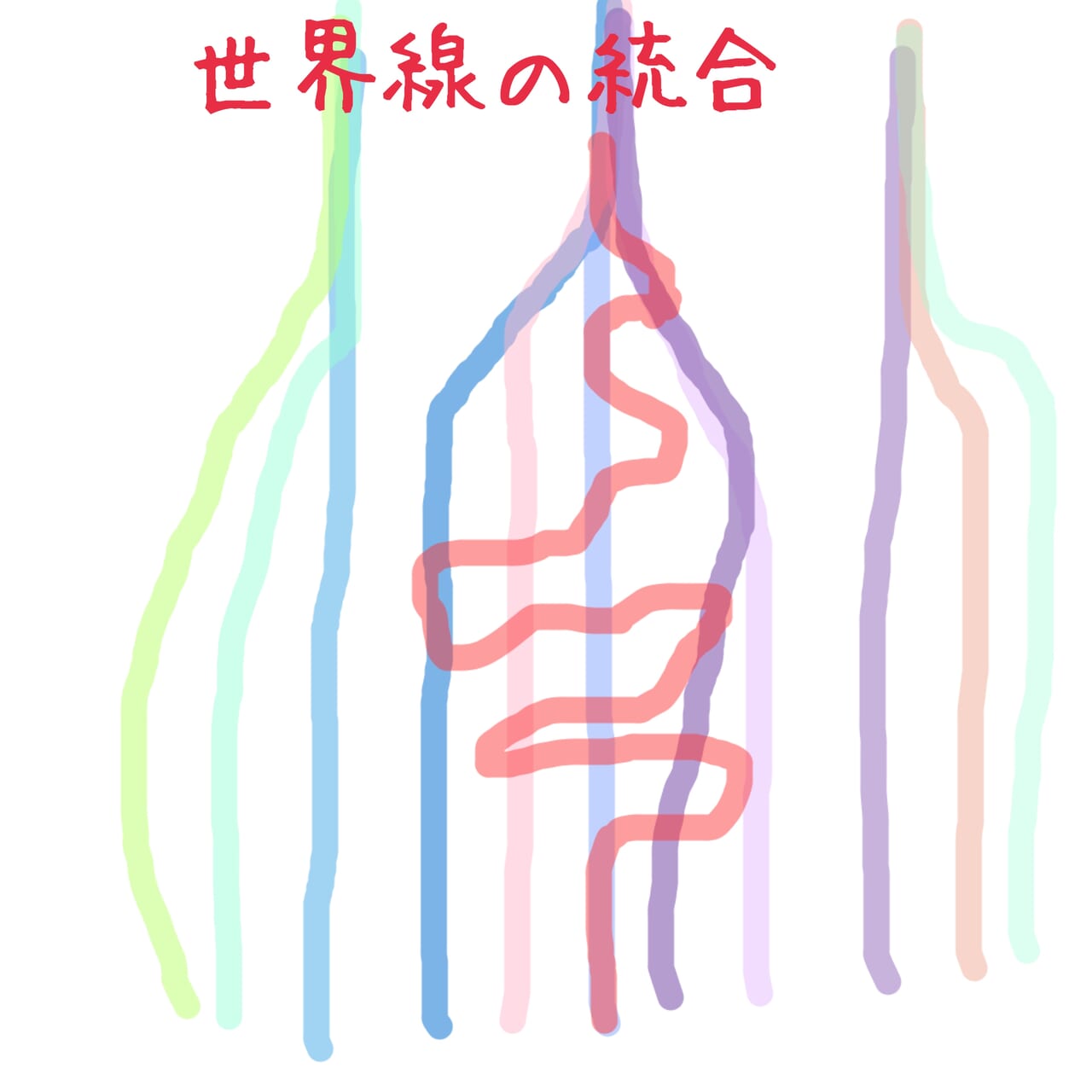 世界線放浪者（2）マンデラエフェクトが増加中なのは『世界線の合流』が起きているから【辛スピ】 | cyuncore （キュンコレ）